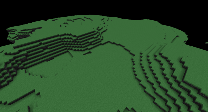 Void Dimension | MCreator